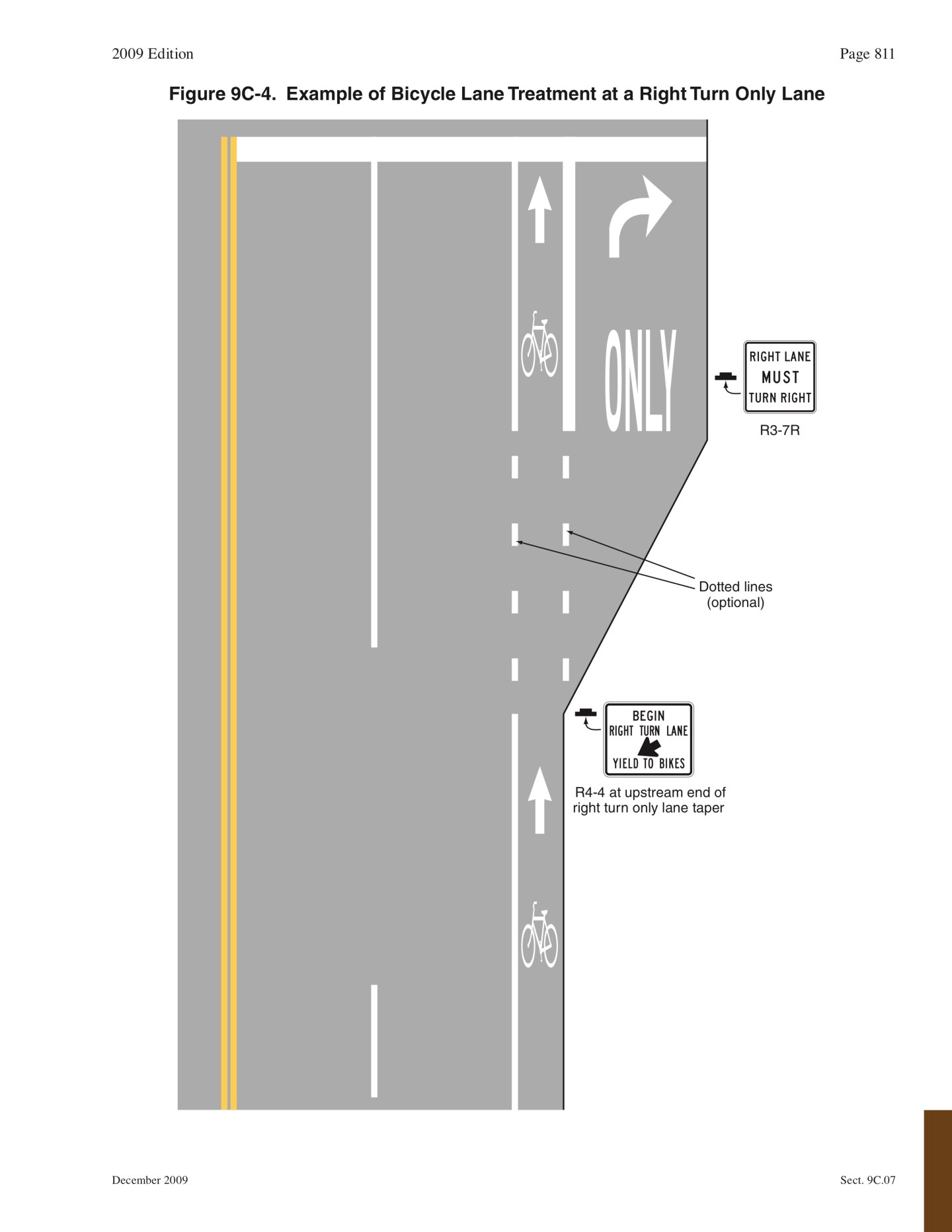 “Bike lane meets MUTCD standards” – Better Burque